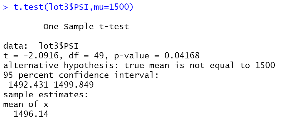 GitHub - Mabspro/MechaCar_Statistical_Analysis