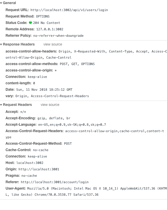 Access Control Allow Origin Bug Or · Issue 1251 · Fastifyfastify · Github 4917