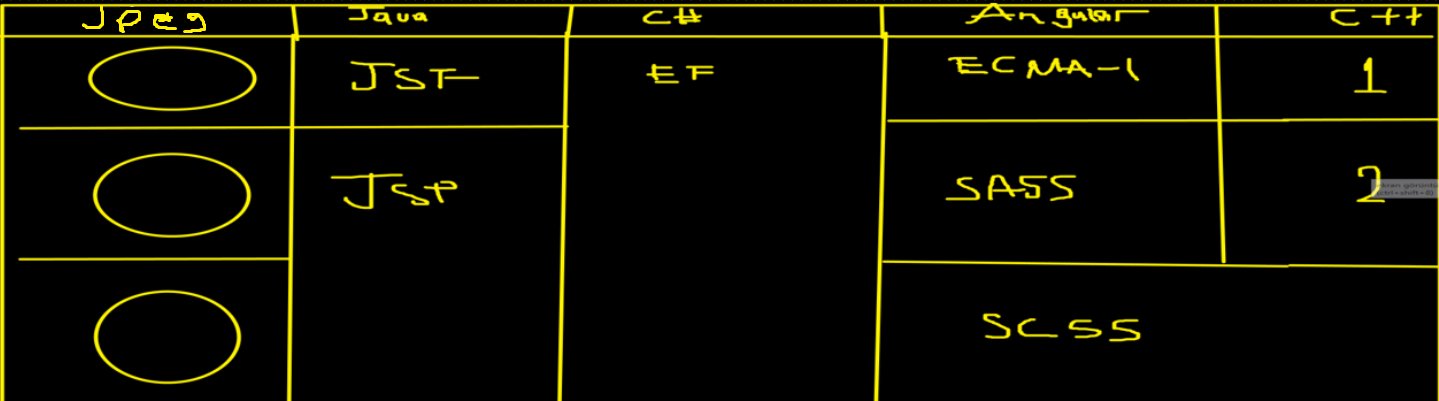 GitHub - emreyldz01/FrontEnd