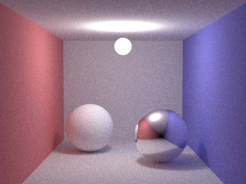 GitHub - JonasanL/Ray_Tracing_Rendering: Ray Tracing Algorithmn that generate environment based ...