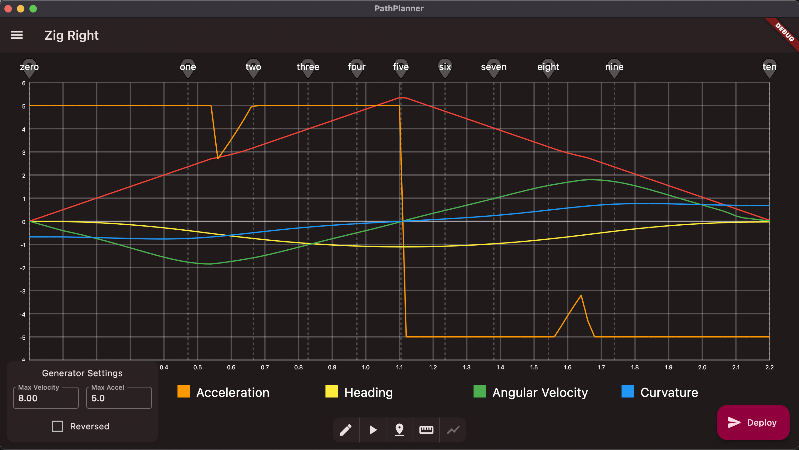 Add the ability to plot the velocity/acceleration/etc. for the generated trajectory · Issue #108 ...