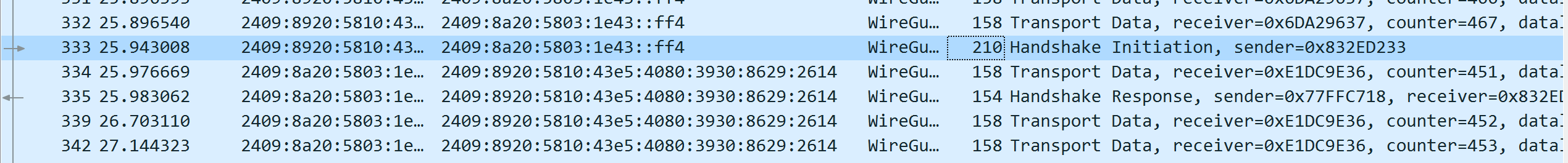 Wireguard handshake to ipv6 server failed after switching networks · Issue #342 · SagerNet/sing ...