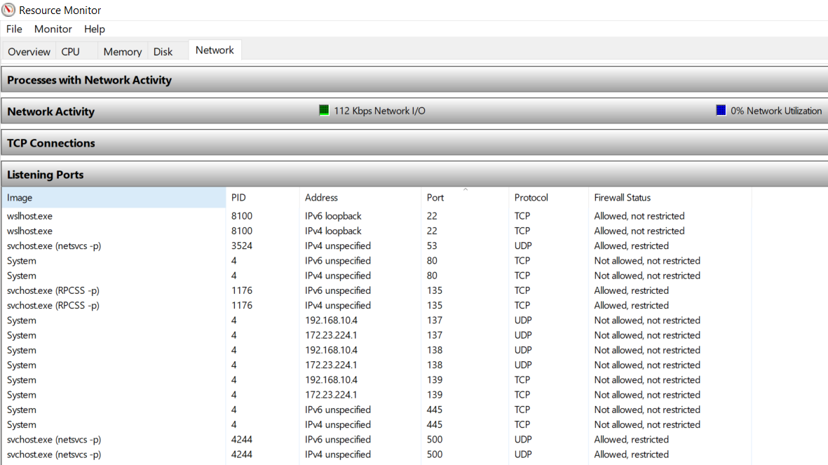 do "Resource Monitor -- Network -- Listening Ports" in powershell ...