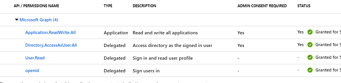 graphrbac.ApplicationsClient#Create: Failure responding to request: StatusCode=403 · Issue #131 ...