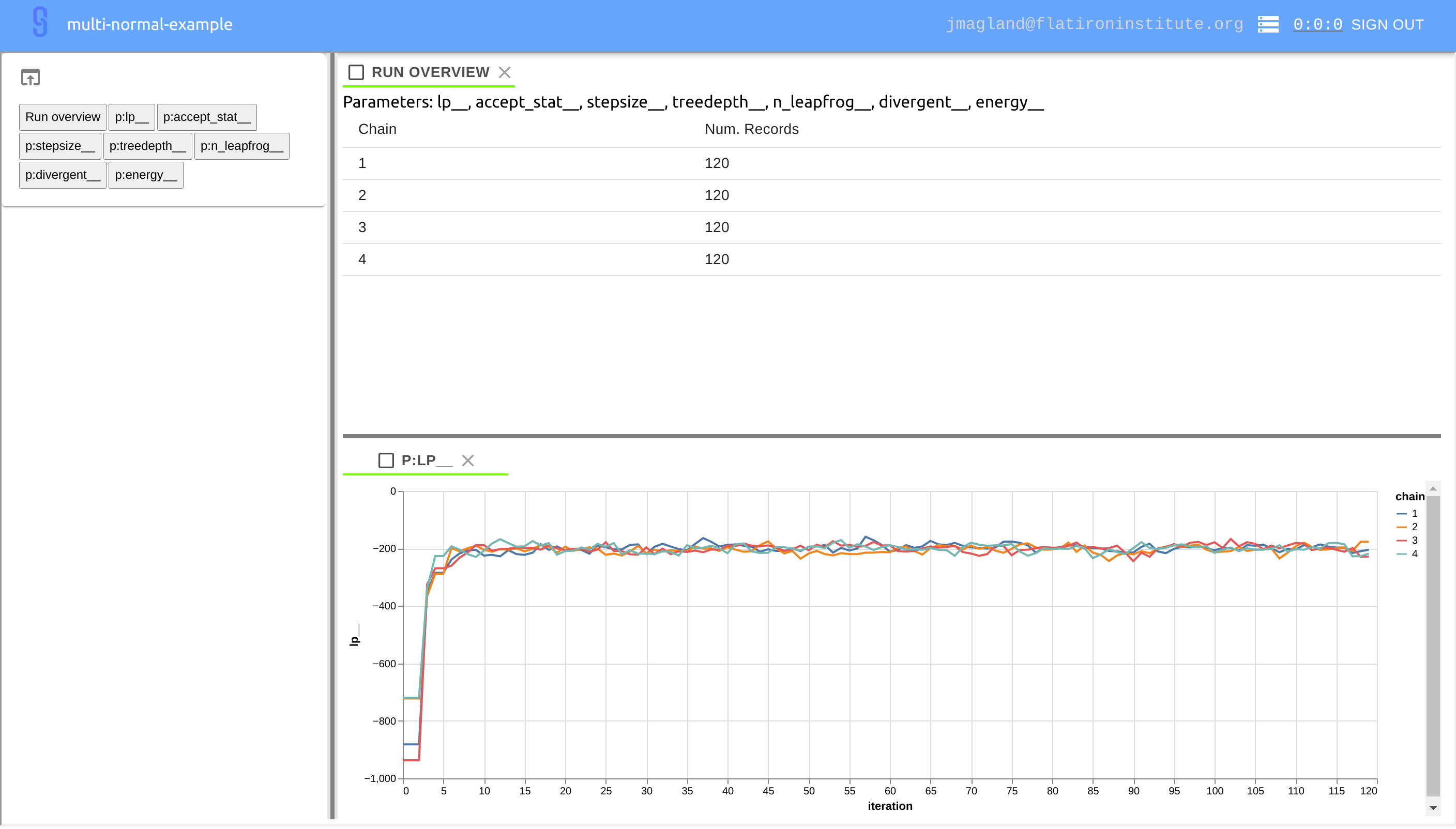 GitHub - scratchrealm/mcmc-monitor-old: Monitor MCMC runs