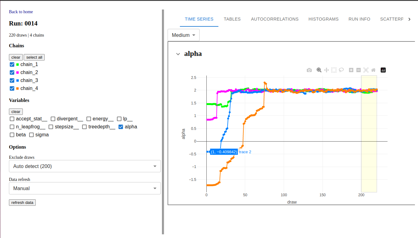 GitHub - flatironinstitute/mcmc-monitor: Monitor MCMC runs in the browser