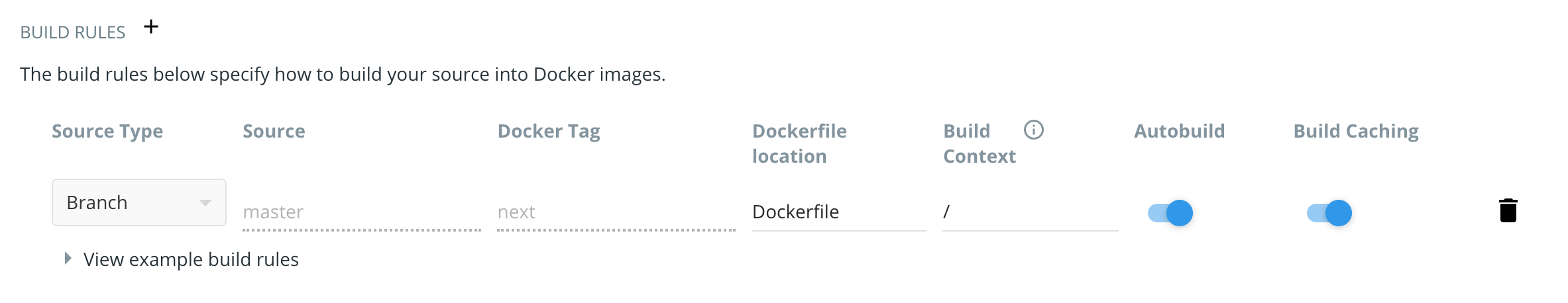 Does Not Use Correct Path For Copying Files · Issue 1948 · Docker Hub Feedback · Github