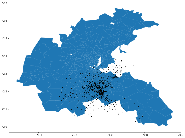 QST: How to plot Lat Lon point with geometry · Issue #2584 · geopandas ...