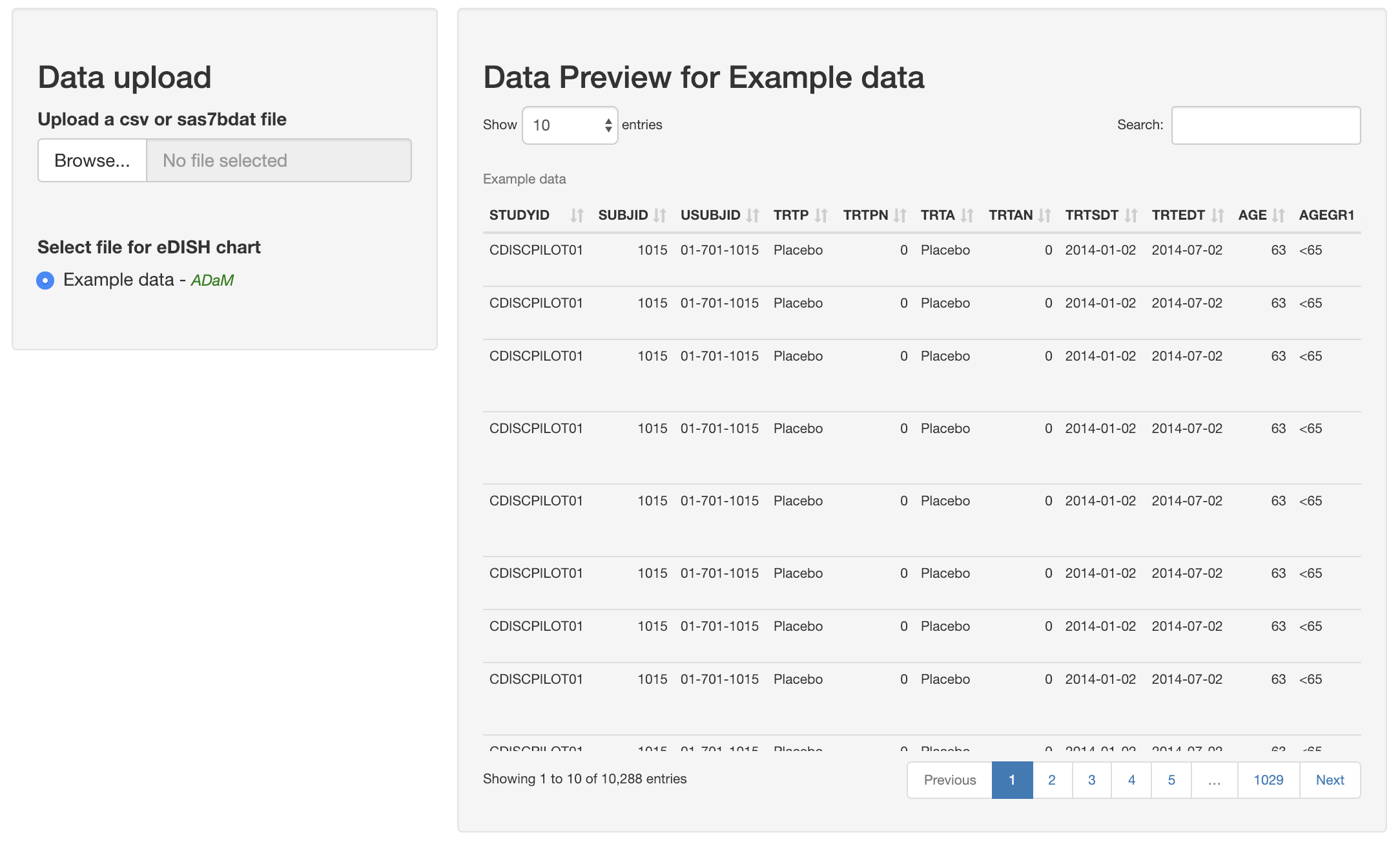 Create Vingette · Issue #105 · SafetyGraphics/safetyGraphics · GitHub