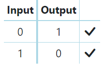 GitHub - Anh-tp-do/NandGame: A verilog version for Nandgame's solutions