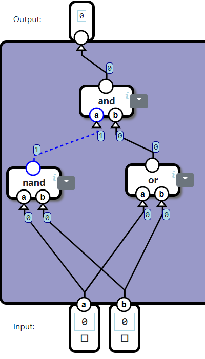 GitHub - Anh-tp-do/NandGame: A verilog version for Nandgame's solutions