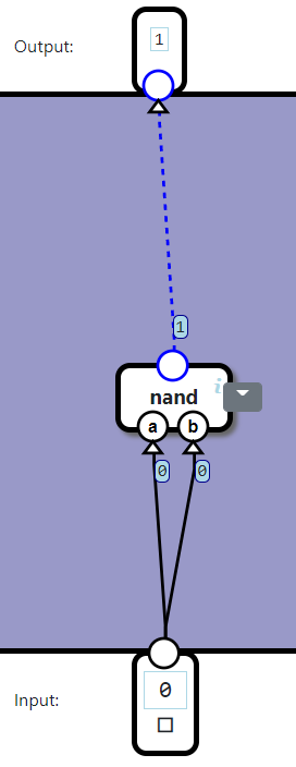 GitHub - Anh-tp-do/NandGame: A verilog version for Nandgame's solutions