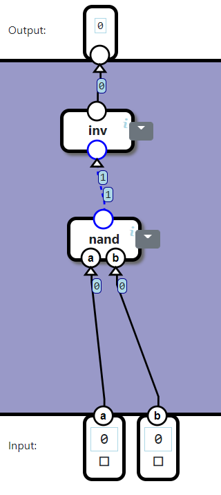 GitHub - Anh-tp-do/NandGame: A verilog version for Nandgame's solutions