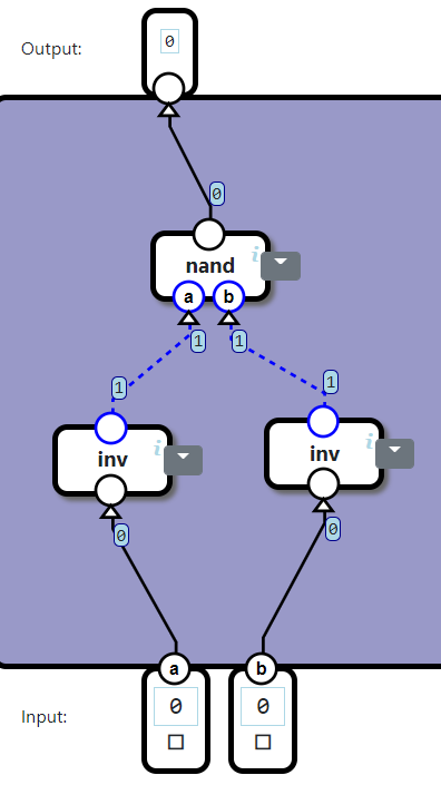GitHub - Anh-tp-do/NandGame: A verilog version for Nandgame's solutions