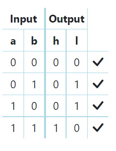GitHub - Anh-tp-do/NandGame: A verilog version for Nandgame's solutions