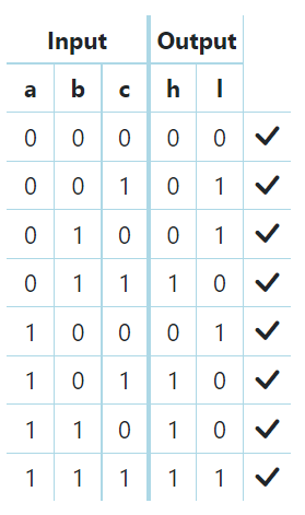 GitHub - Anh-tp-do/NandGame: A verilog version for Nandgame's solutions