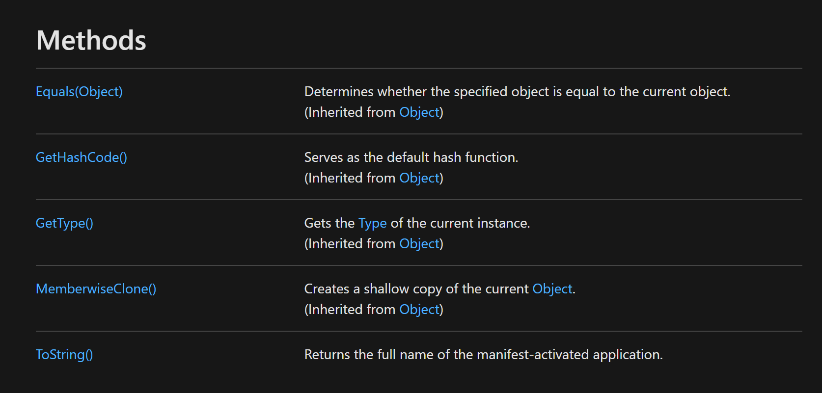 Include Return Types In Autogenerated C Docs · Issue 2946 · Microsoftdocsfeedback · Github