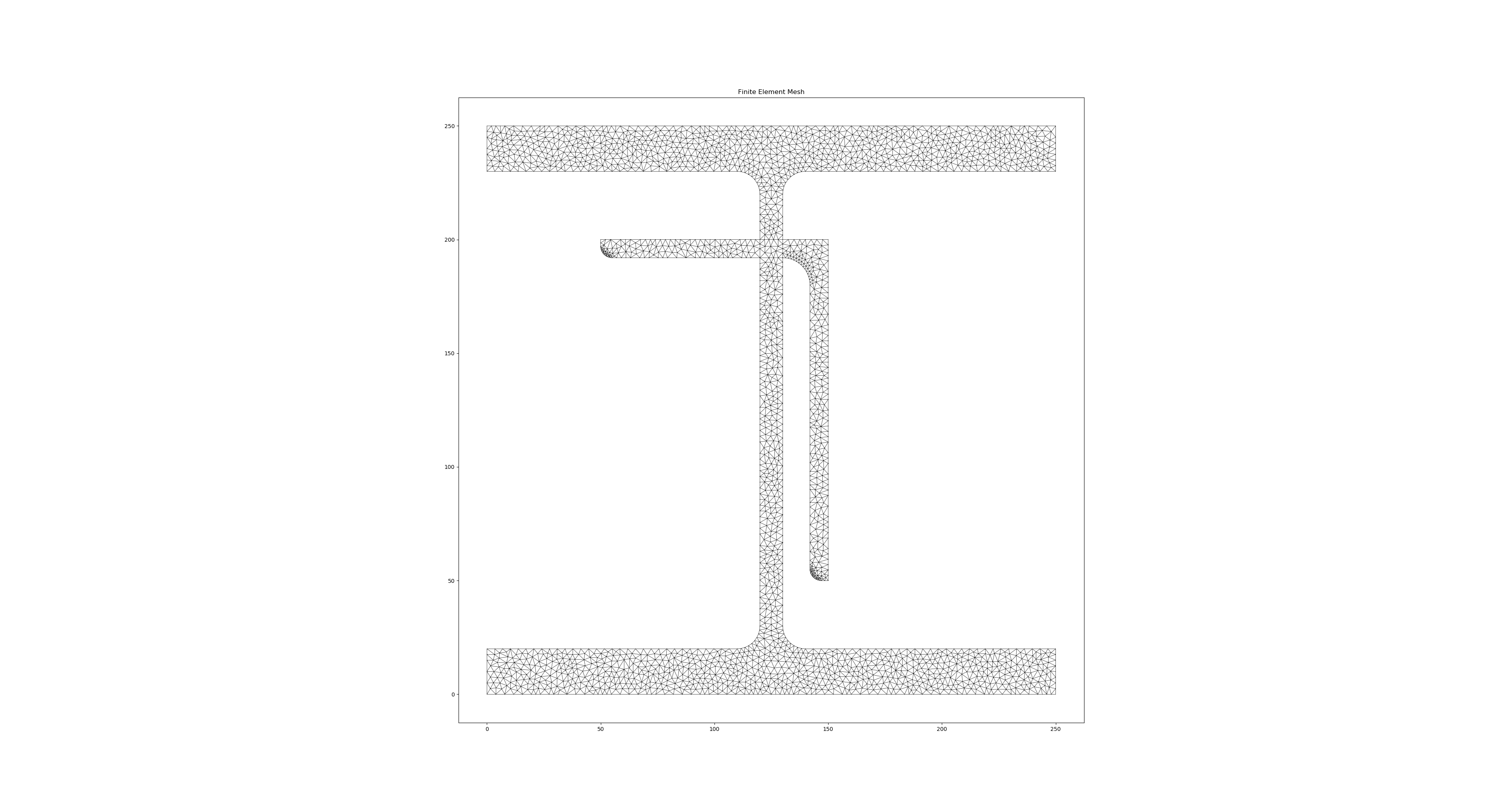 Mesh generation with overlapping geometries · Issue #10 ...