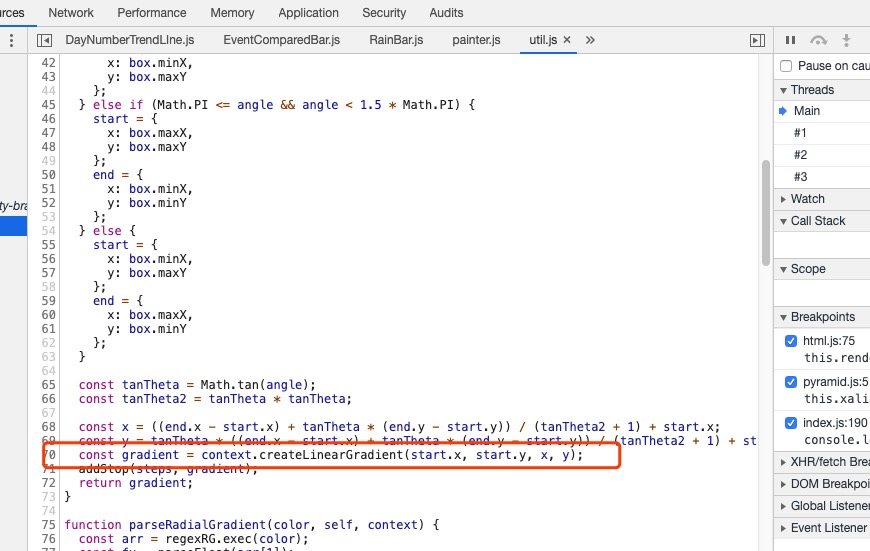使用渐变色，当拖动浏览器大小，触发宽度自适应时，以下代码会报错 · Issue #1282 · antvis/G2 · GitHub