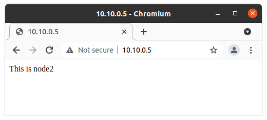 GitHub - muzahid-c/nginx-lb-docker: This is a tutorial on how to configure nginx container as ...
