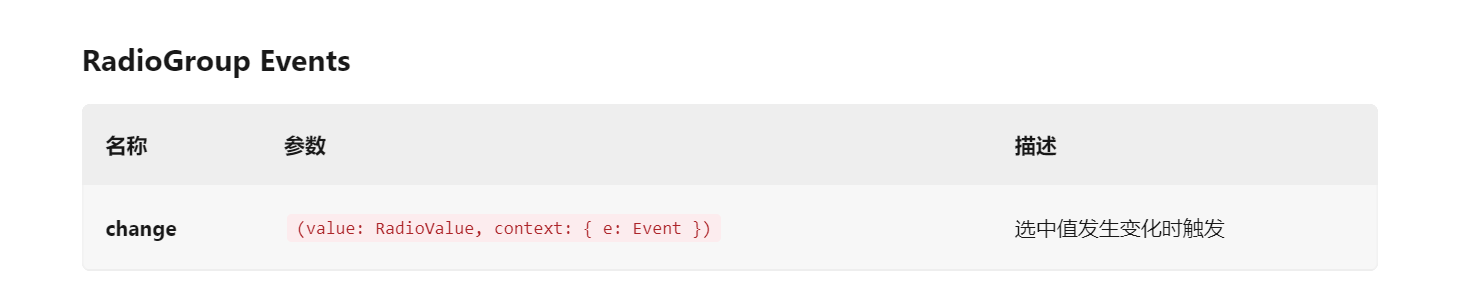 [t-table] 自定义单元格里面部分组件触发失效 · Issue #1108 · Tencent/tdesign-vue-next · GitHub