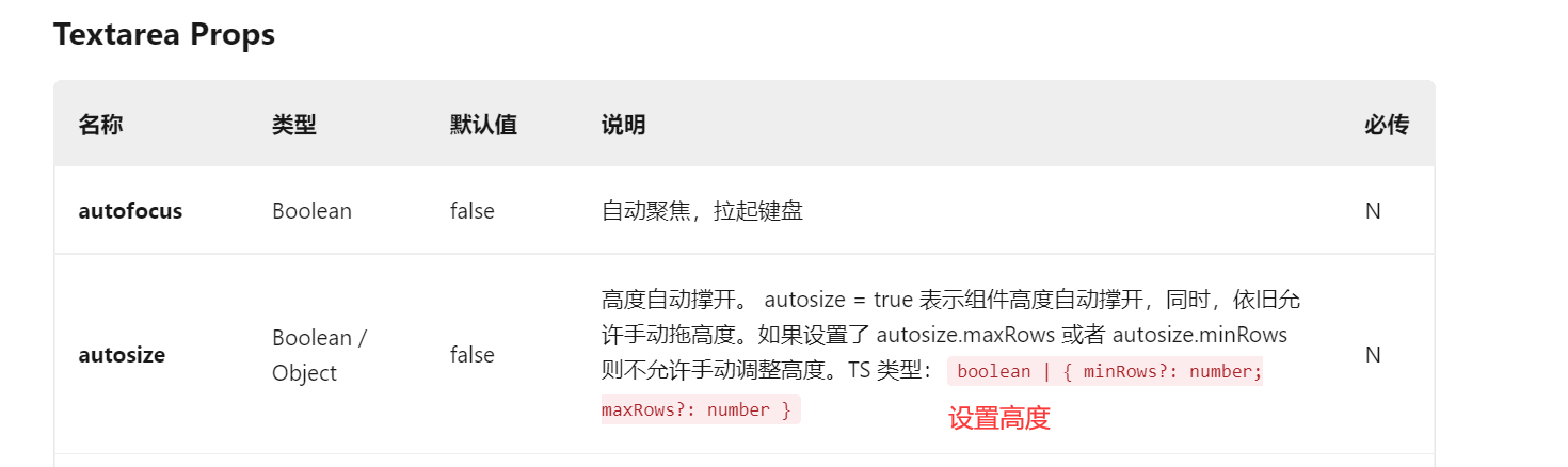 [textarea] 不知道从哪个版本开始,设置高度无效了 · Issue #1111 · Tencent/tdesign-vue-next · GitHub