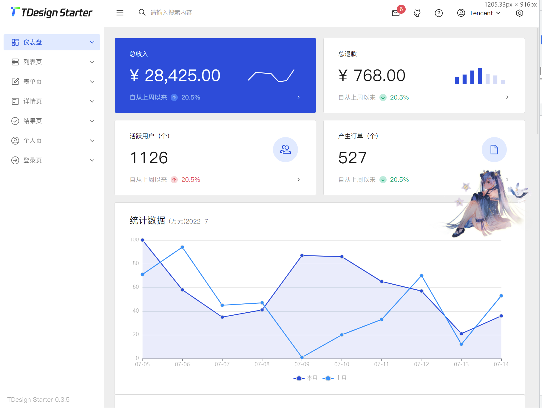 [图表] echart无法自适应屏幕 · Issue #231 · Tencent/tdesign-vue-next-starter · GitHub