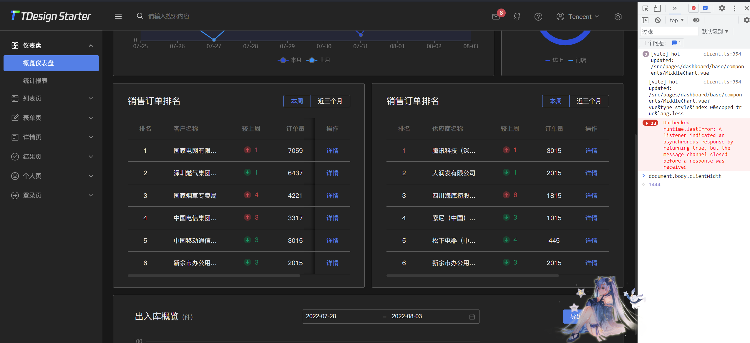页面尺寸调整样式问题 · Issue #235 · Tencent/tdesign-vue-next-starter · GitHub