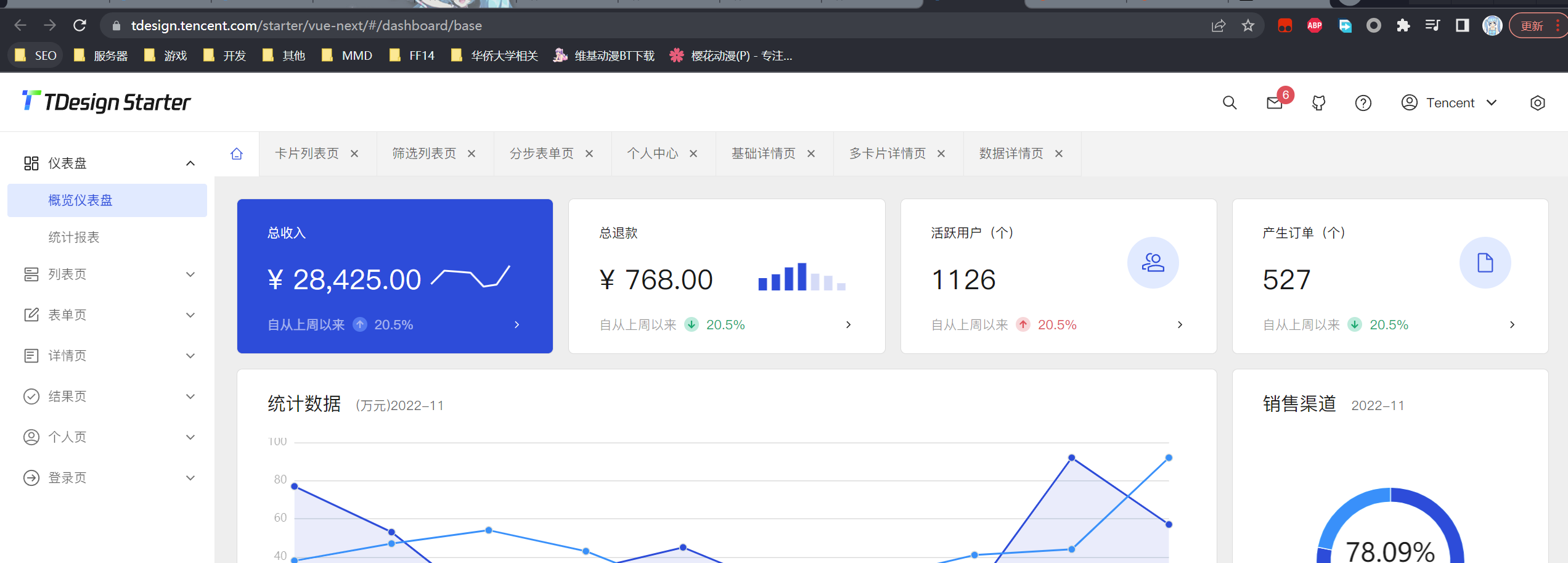 Header 升级0248之后header右侧内容位置跑偏了 · Issue 363 · Tencenttdesign Vue Next Starter · Github 2815