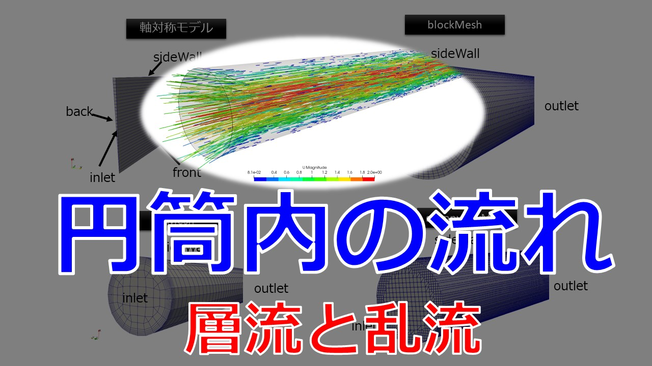 GitHub - kamakiri1225/Cylinder_Mesh_simpleFoam