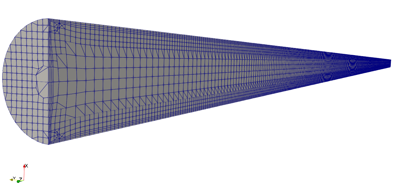 GitHub - kamakiri1225/Cylinder_Mesh_simpleFoam