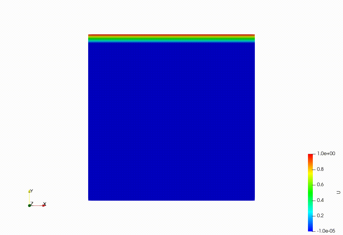 GitHub - kamakiri1225/NS2d