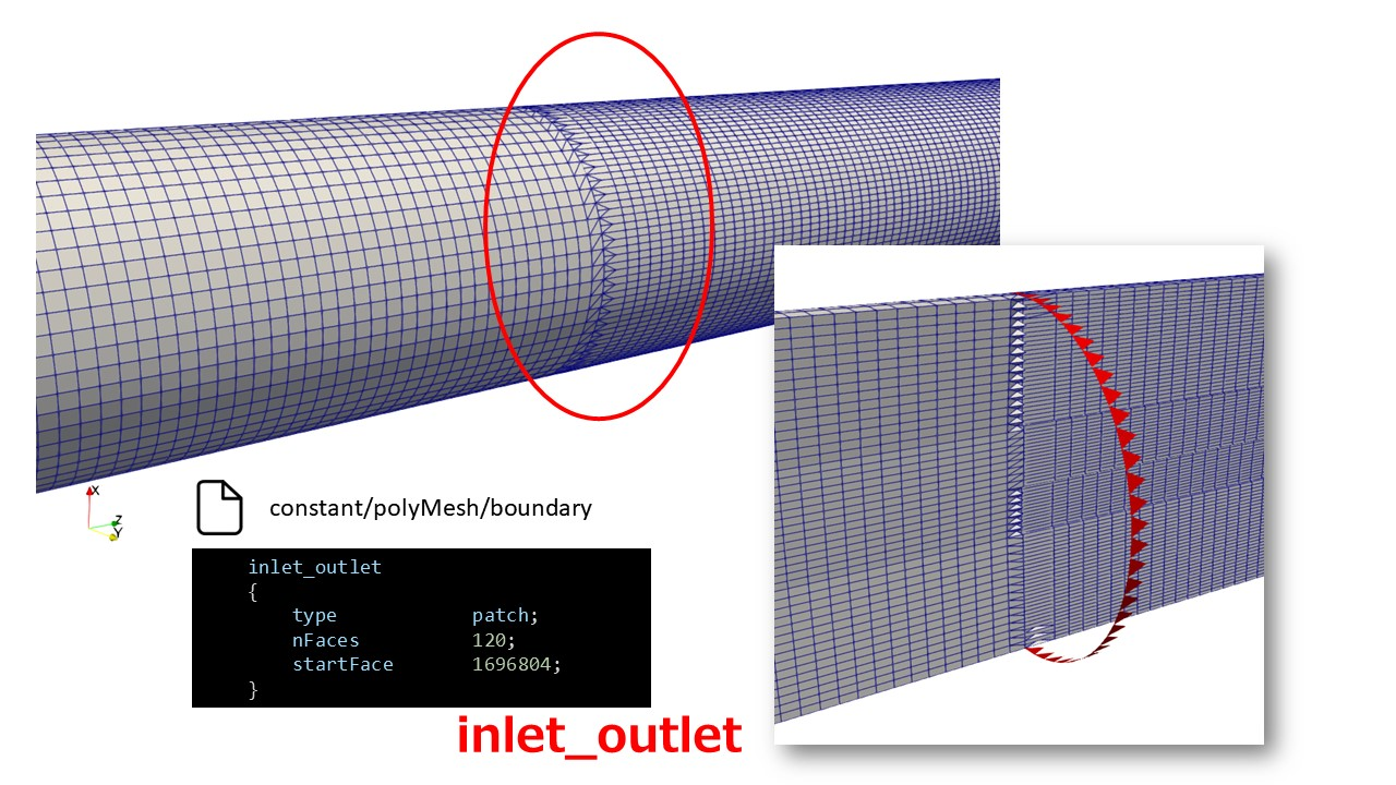 GitHub - kamakiri1225/Cylinder_stitchMesh_cyclicAMI