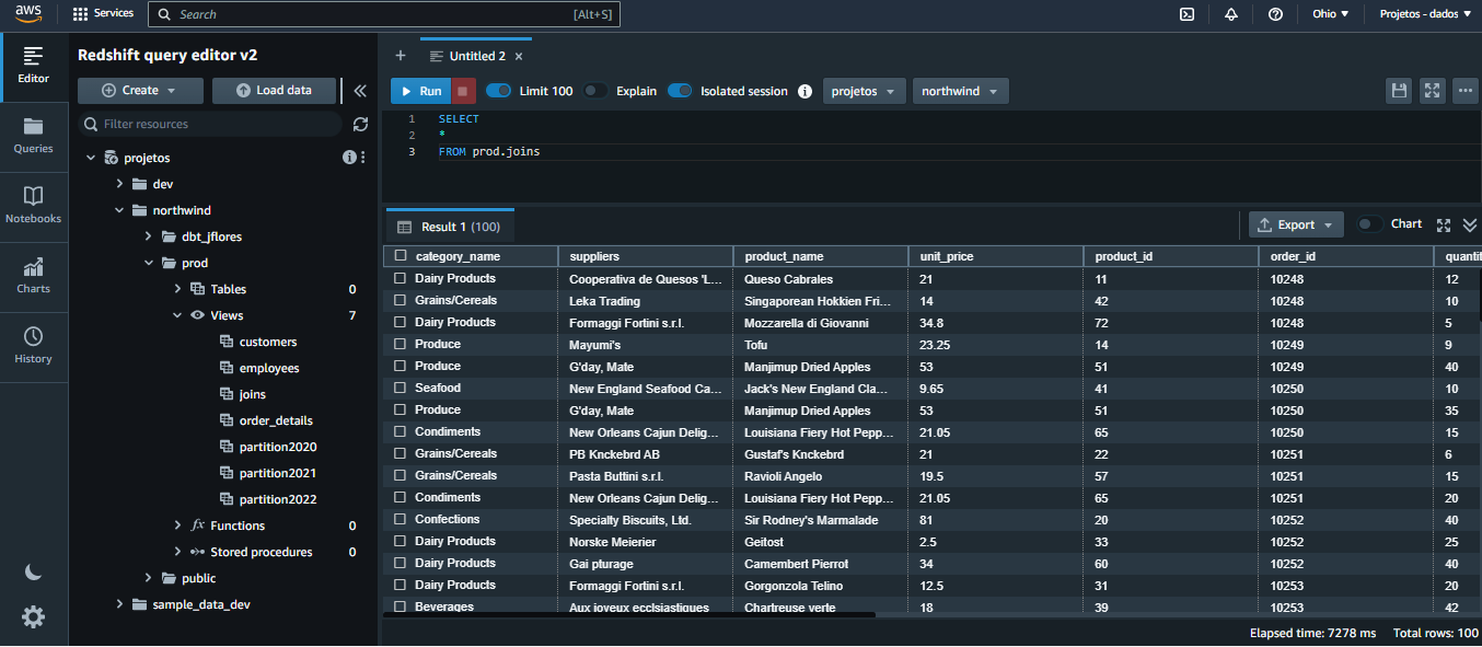 GitHub - JevertonFlores/AE_learn_dbt_db_northwind: Repositório de ...
