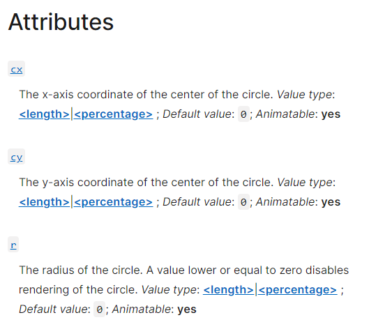 Scientific Notation In Svg Results In Undefined Or Nan · Issue 6 · Stadlinesvg Flatten · Github