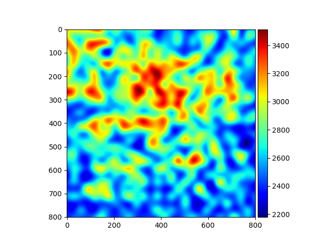 Verify interpolation function · Issue #40 · HPCSys-Lab/simwave · GitHub
