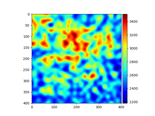 Verify interpolation function · Issue #40 · HPCSys-Lab/simwave · GitHub