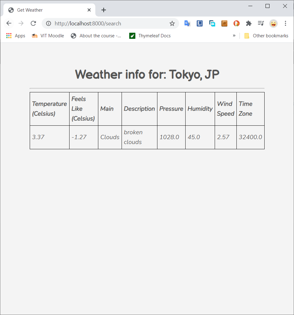 GitHub - ritish78/openweather-api: Using OpenWeather API to fetch ...