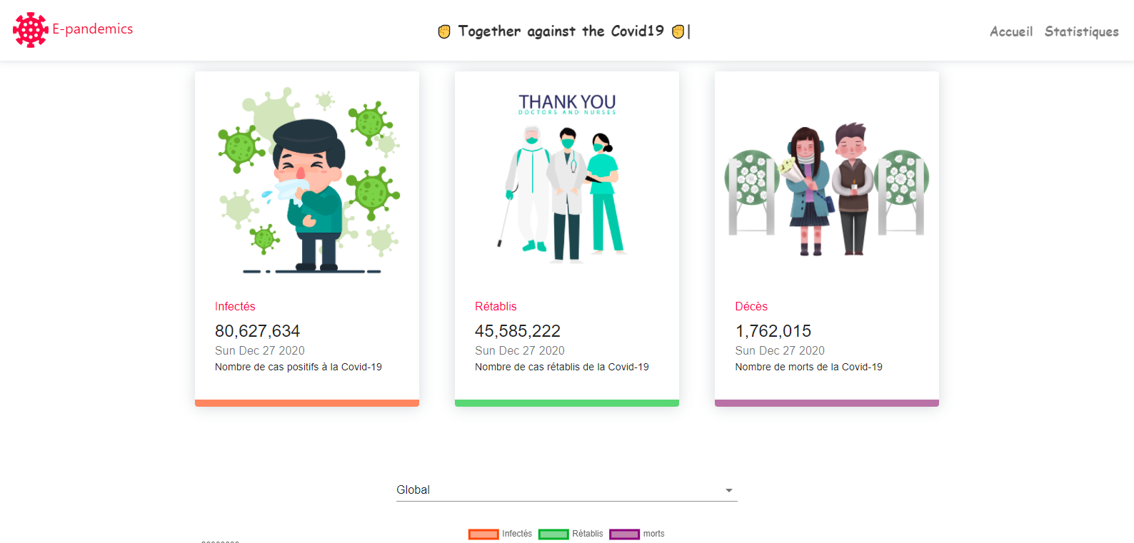 GitHub - Jahrim01/react-e-pandemic