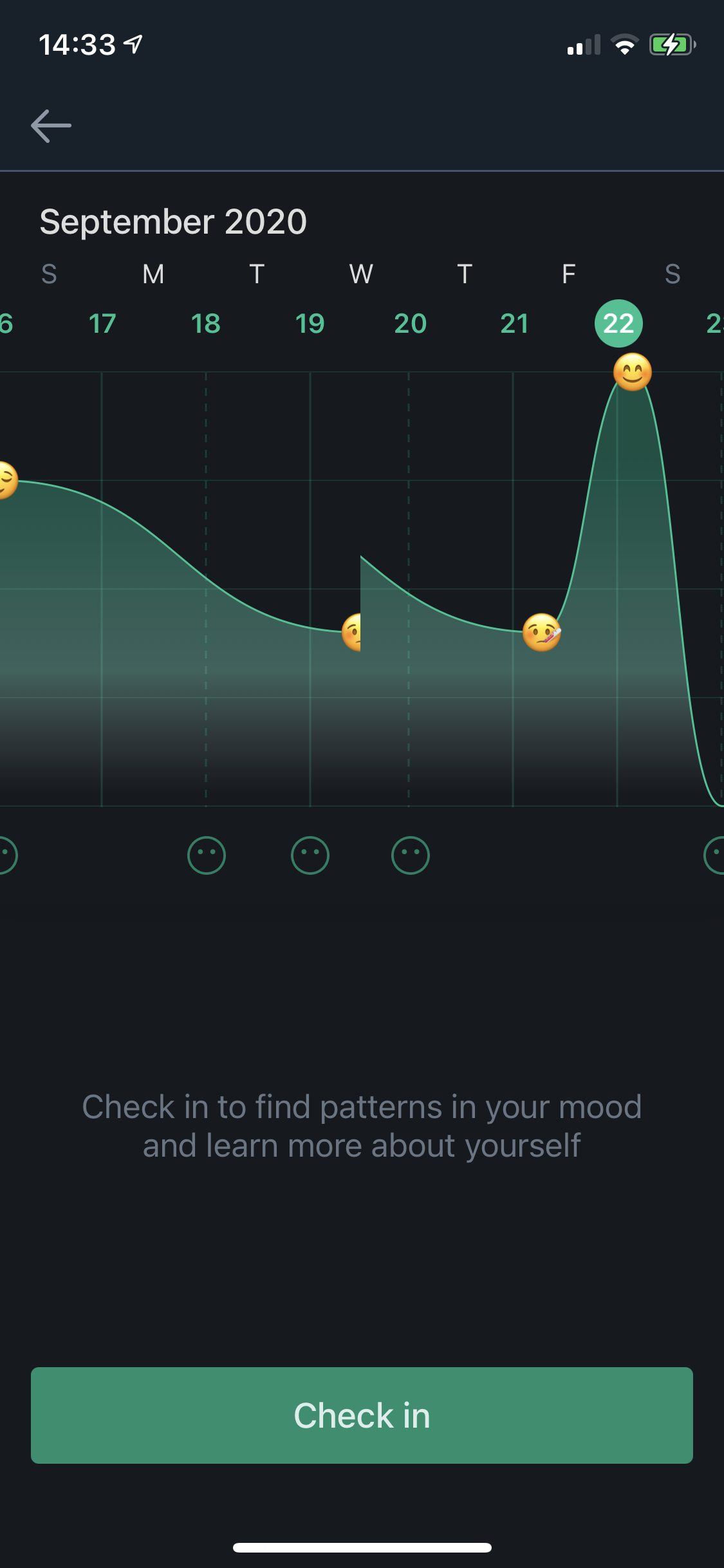 LineChart Data entry cut in half · Issue #4475 · ChartsOrg/Charts · GitHub