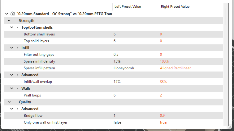 Compare Preset Dark Mode Color Issue · Issue #966 · SoftFever/OrcaSlicer · GitHub