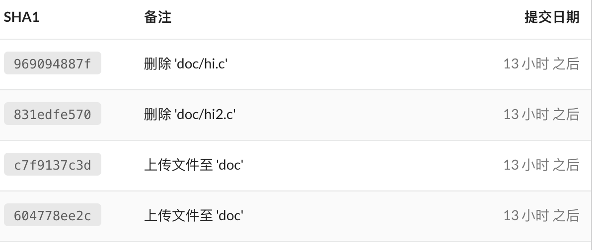 Web端提交变更，时间显示13小时后！ · Issue 6212 · Go Giteagitea · Github 