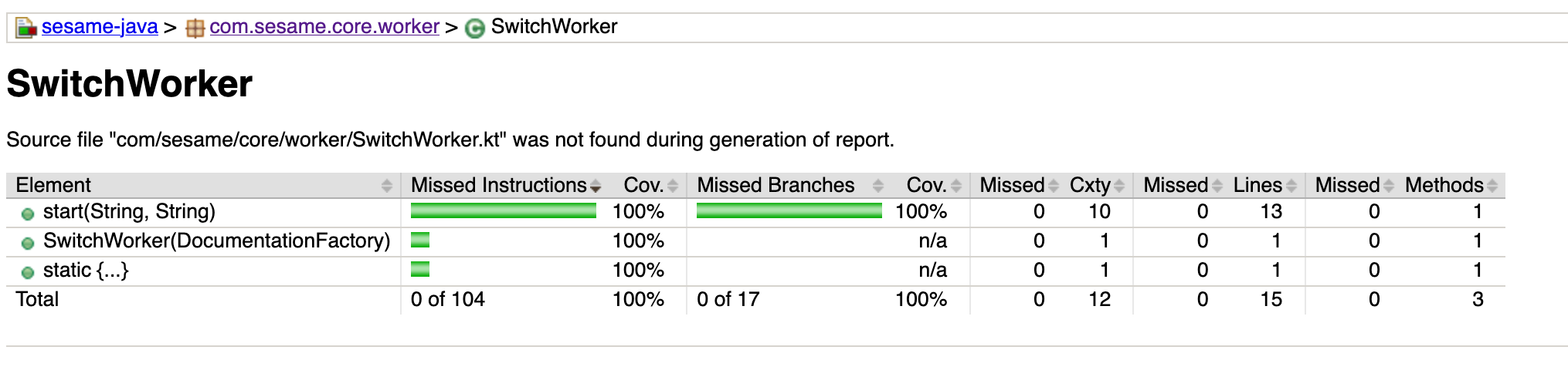 Jacoco - Source file ".kt" was not found during generation of report. · Issue #12 · nbentoneves ...