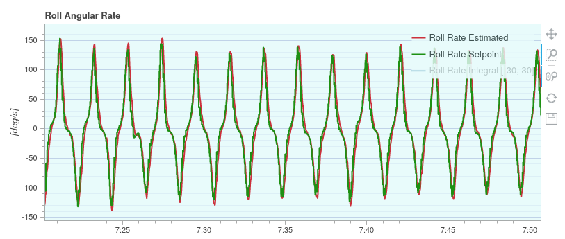 How to Match Commanded Acceleration with the measured acceleration · Issue #148 · Jaeyoung-Lim ...