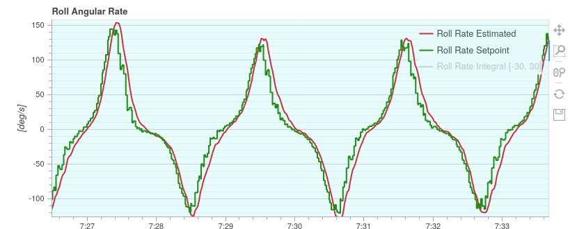 How to Match Commanded Acceleration with the measured acceleration · Issue #148 · Jaeyoung-Lim ...