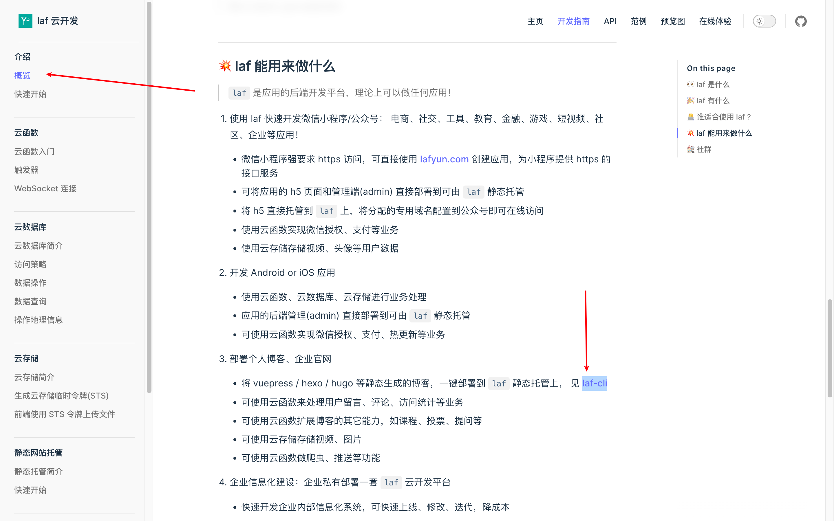 [Feature] Broken links check · Issue #466 · labring/laf · GitHub