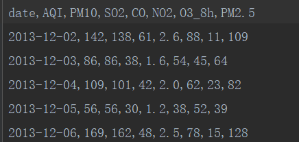 多变量预测单变量问题 · Issue #351 · zhouhaoyi/Informer2020 · GitHub