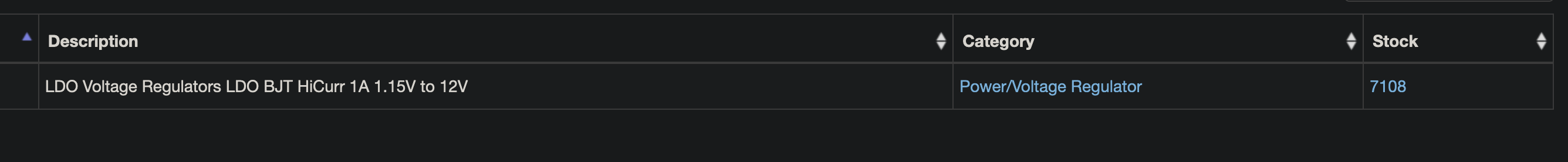 Stock Count Calculation · Issue #723 · inventree/InvenTree · GitHub