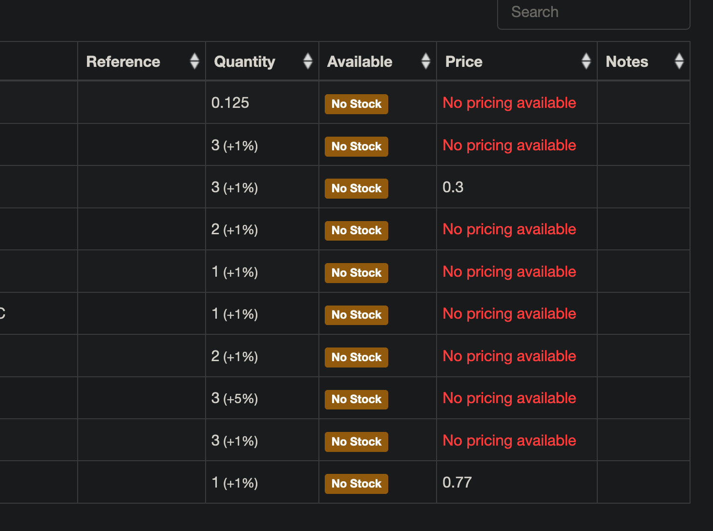 Auto Allocate Build Bug · Issue #761 · inventree/InvenTree · GitHub